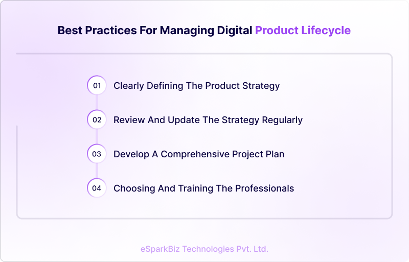 In Depth Guide on Digital Product Lifecycle and Best Practices