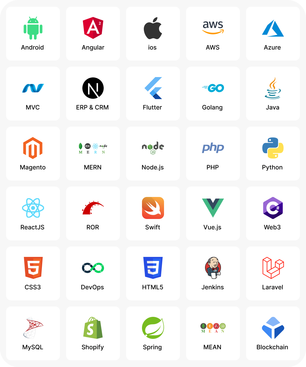 Why eSparkBiz | How We Work for Innovation