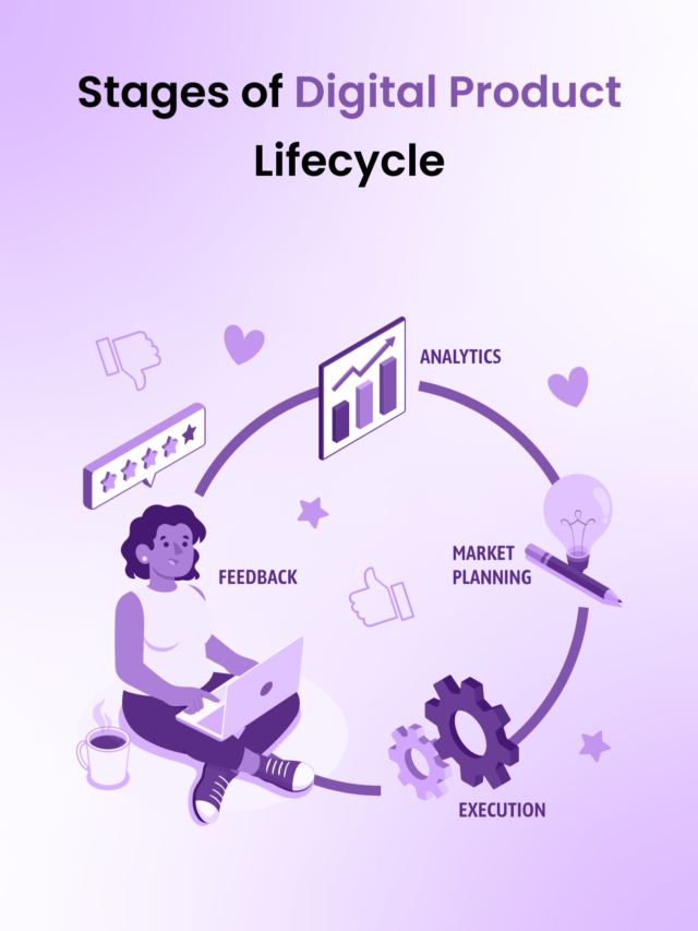 Stages of Digital Product Lifecycle