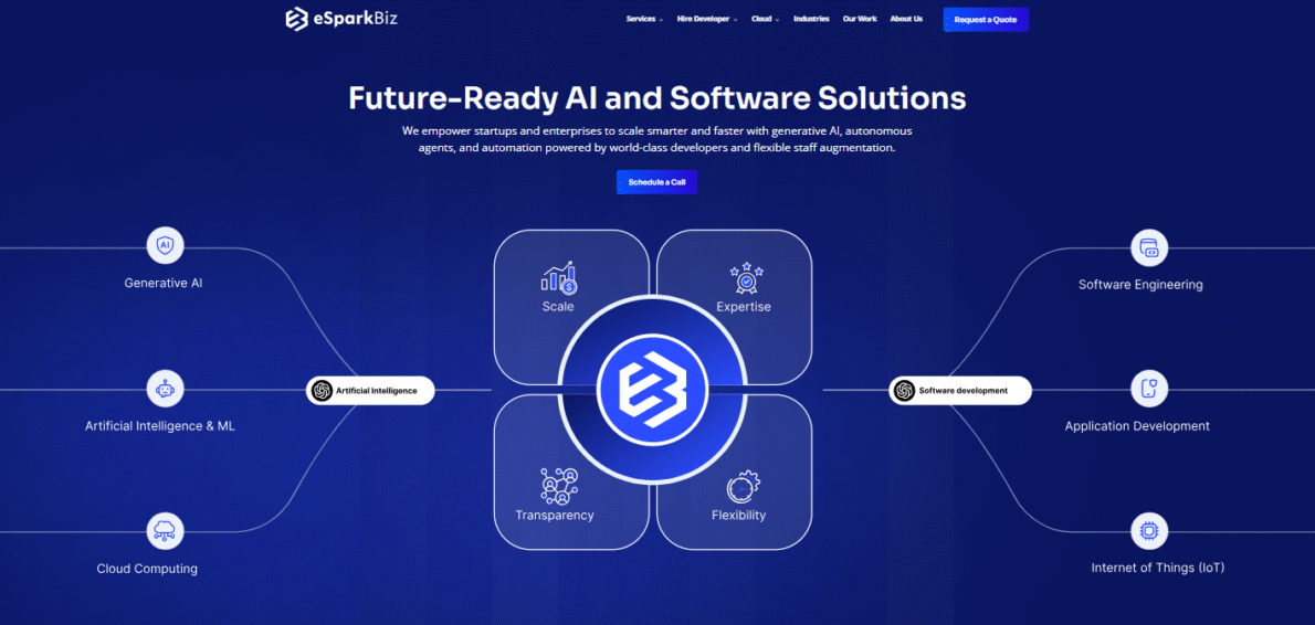 🏆Top JavaScript Development Companies -Dec 2025 Ranking